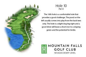 Course Details - Mountain Falls Golf Club