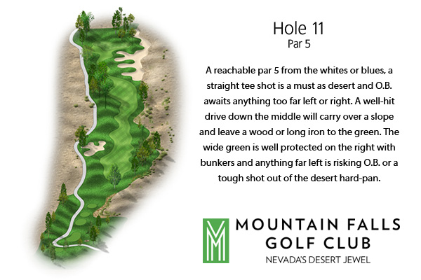 Course Details - Mountain Falls Golf Club
