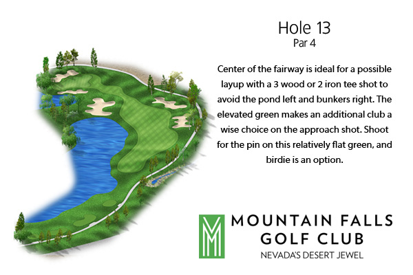 Course Details - Mountain Falls Golf Club