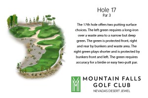 Course Details - Mountain Falls Golf Club